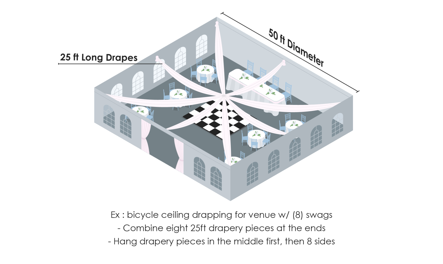 Ceiling Draping Fabric Ideas - Cover Your Wedding Decor $25