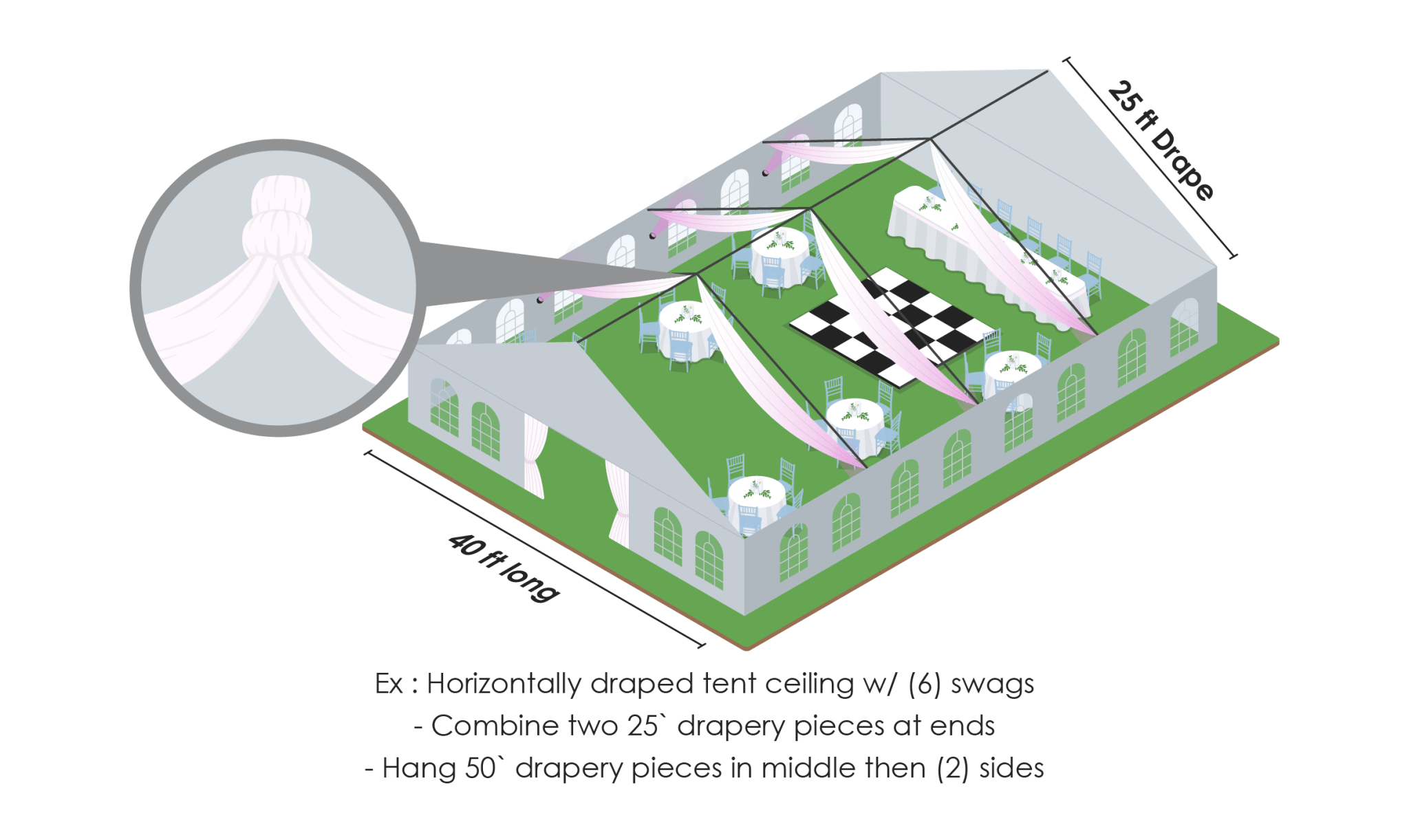 How to Decorate a Wedding Arch with Fabric Draping | Best DIY Guide