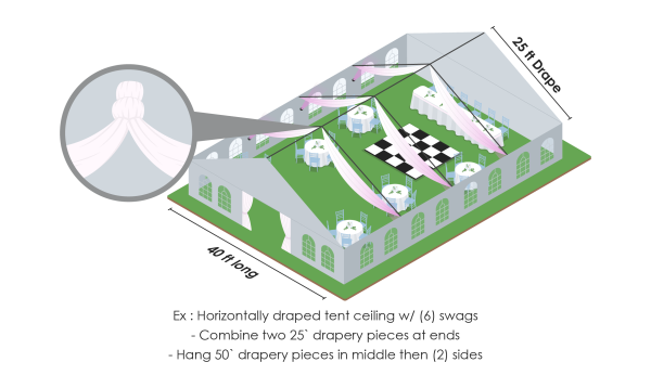 Ceiling Draping Fabric Ideas - Cover Your Wedding Decor $25