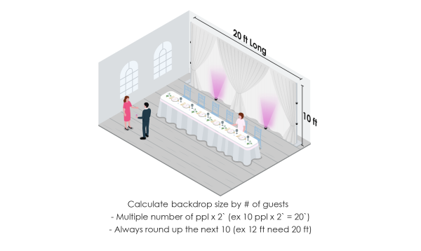 (5) Day Head Table Backdrop Rental - Simple Wedding Ideas $159