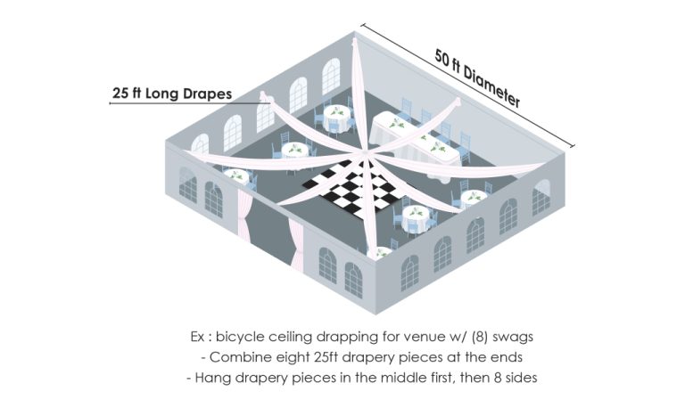 Ceiling Drapery 101: How to Hang Fabric Like a Pro (Low Cost)