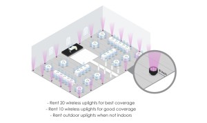 Wedding Uplighting Colors: (90) Photos for Best Romantic Look