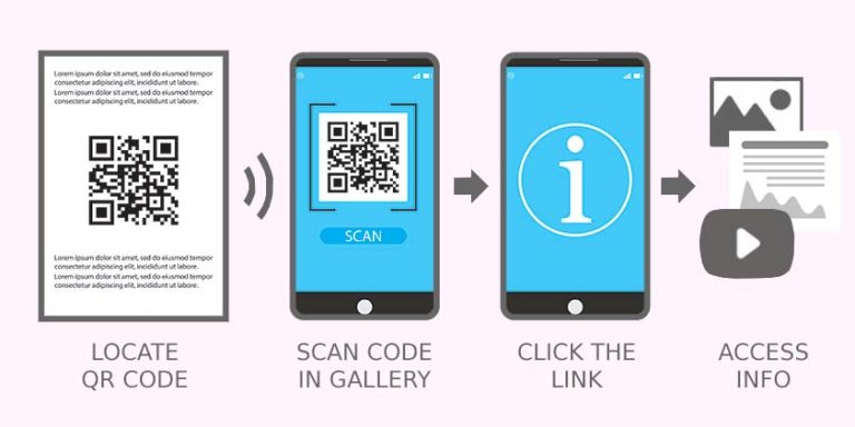 Rent Star Projector Starry Night Lights... 24% Off (Ships FREE*)